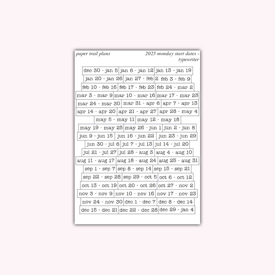 Typewriter Scripts – Paper Trail Plans